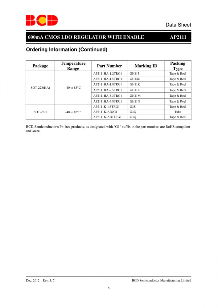 AP2111 datasheet page 5