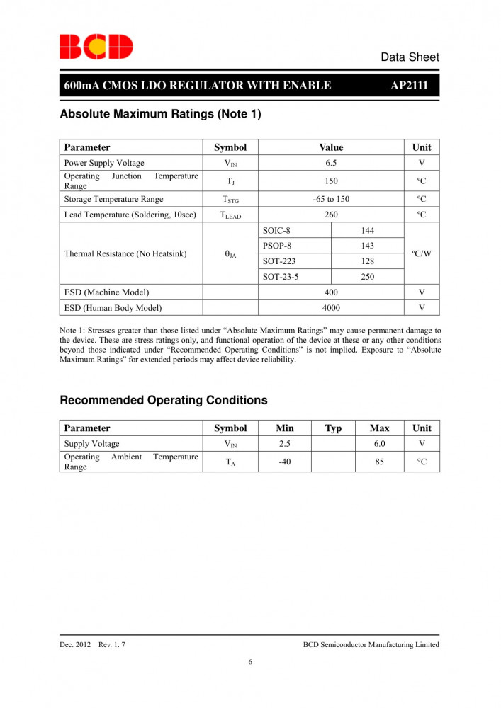 AP2111 datasheet page 6