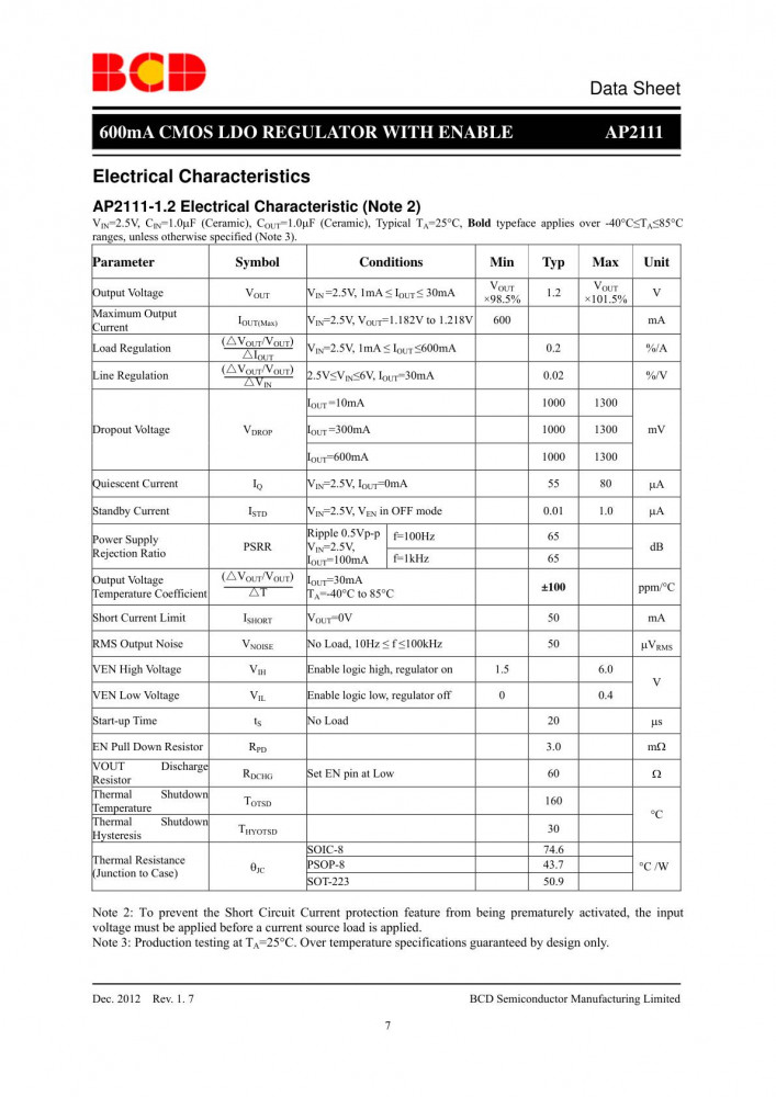 AP2111 datasheet page 7