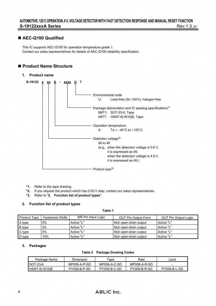 ABLIC S-19122 datasheet page 4