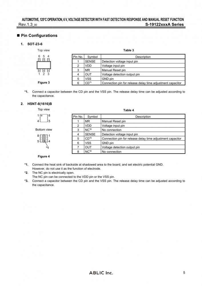ABLIC S-19122 datasheet page 5