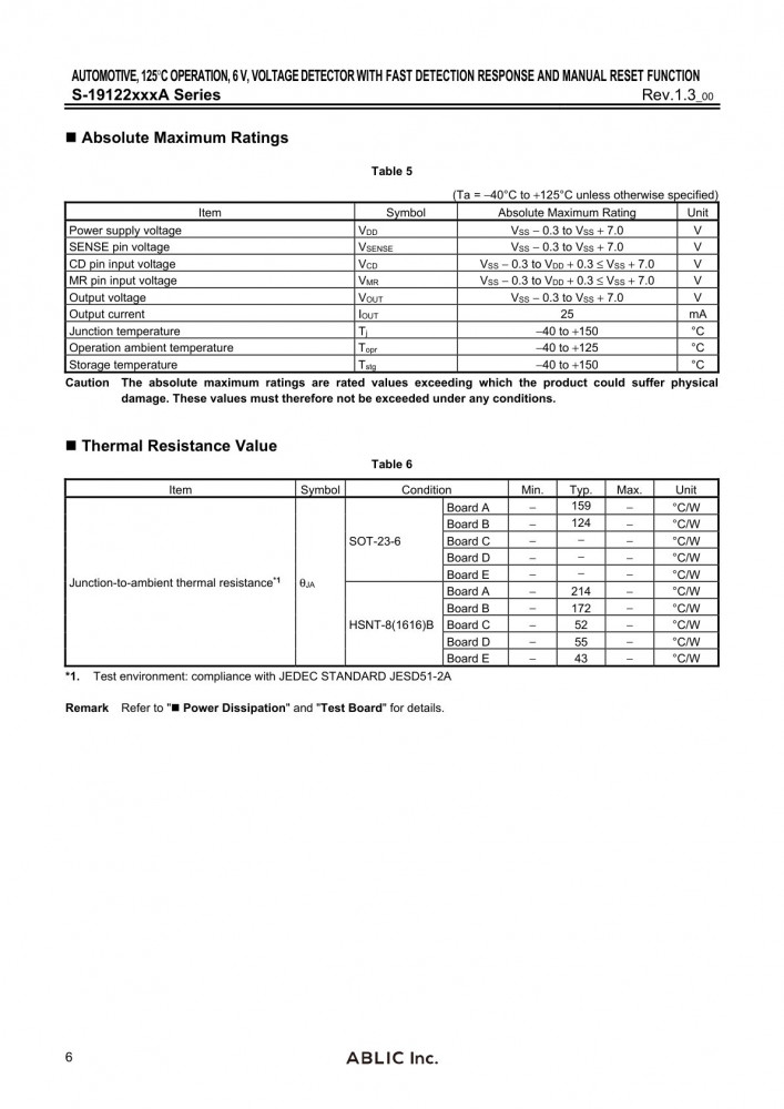 ABLIC S-19122 datasheet page 6