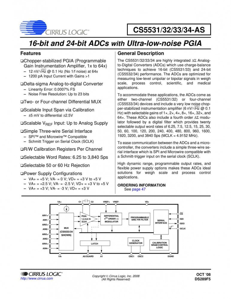 CS5532 datasheet page 1