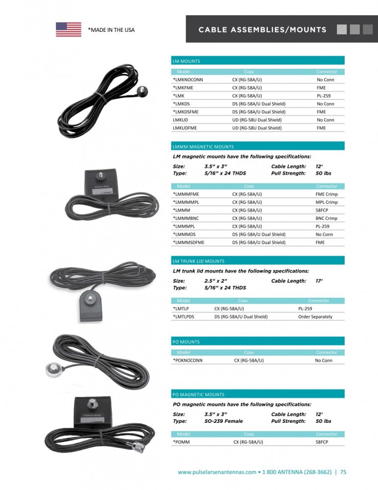 LMK1/4 technical document page 4