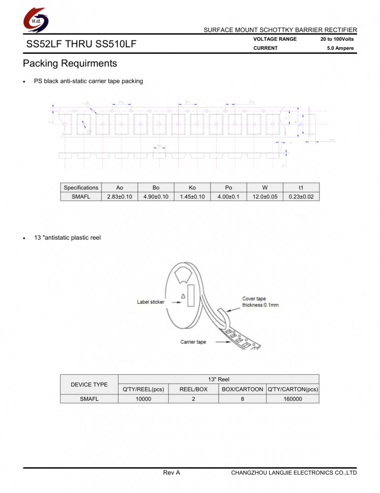 SS54L datasheet page 4
