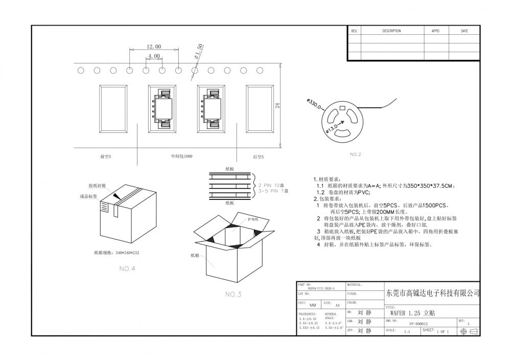 WAF05-T1T1-2020-D document page 3