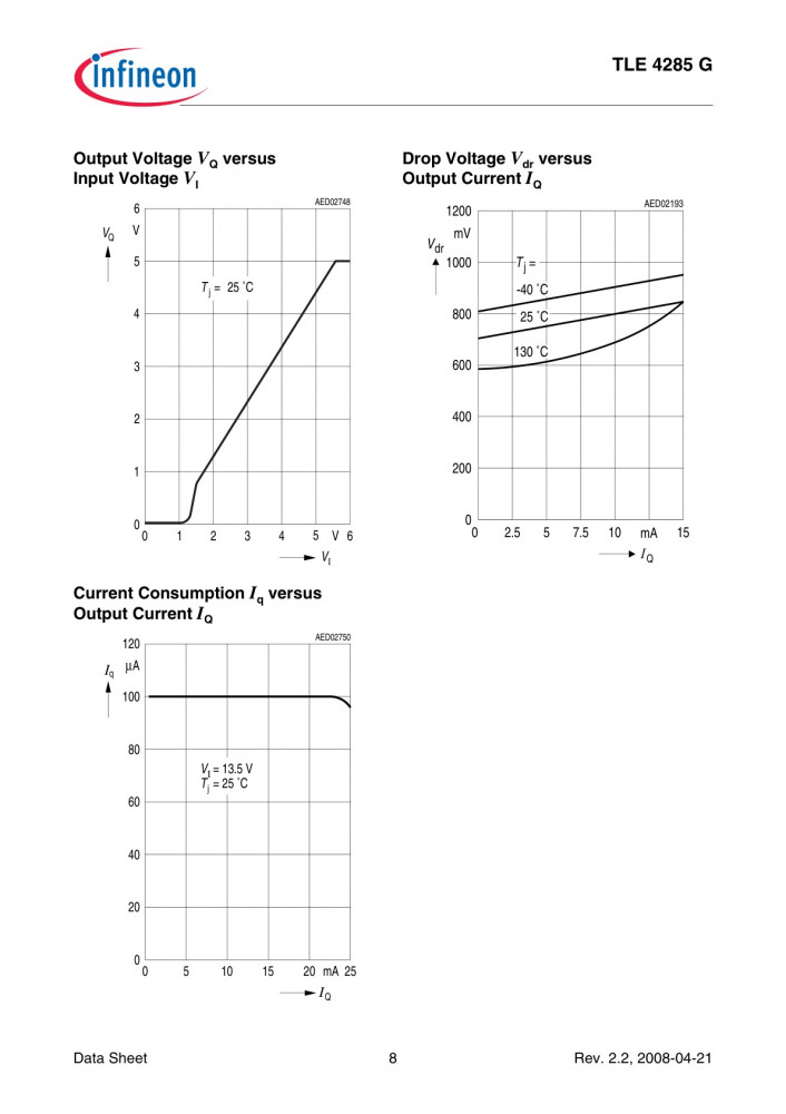 TLE4285G datasheet page 8