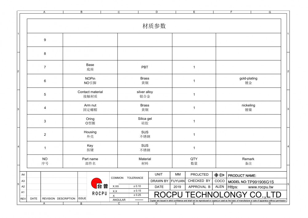 TP991906G1S material table page 3