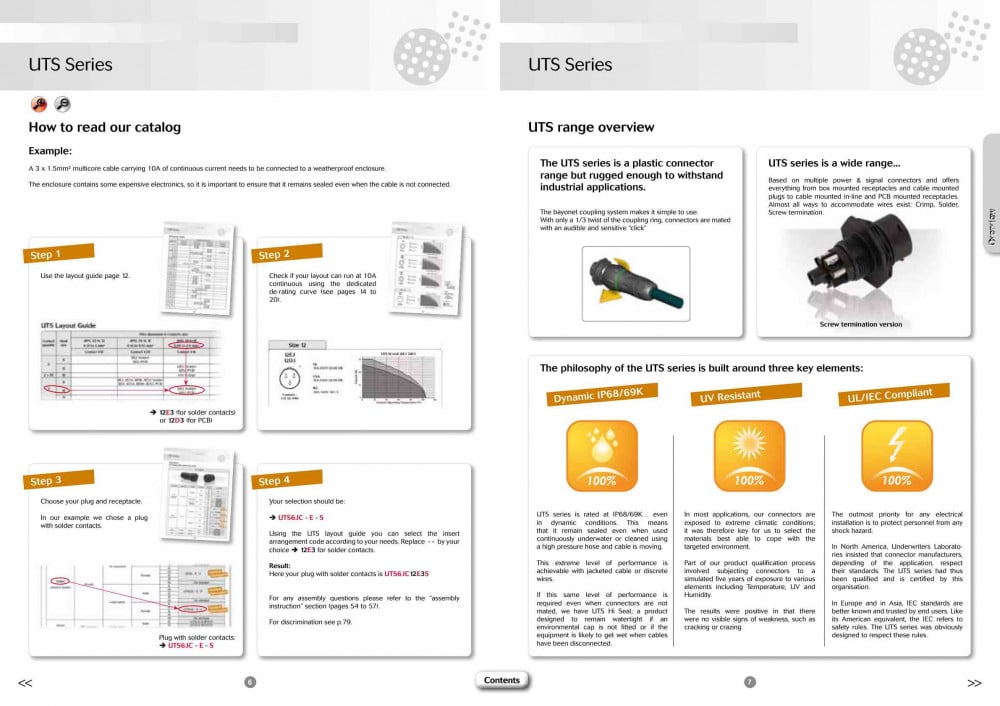 UTS Series document page 4
