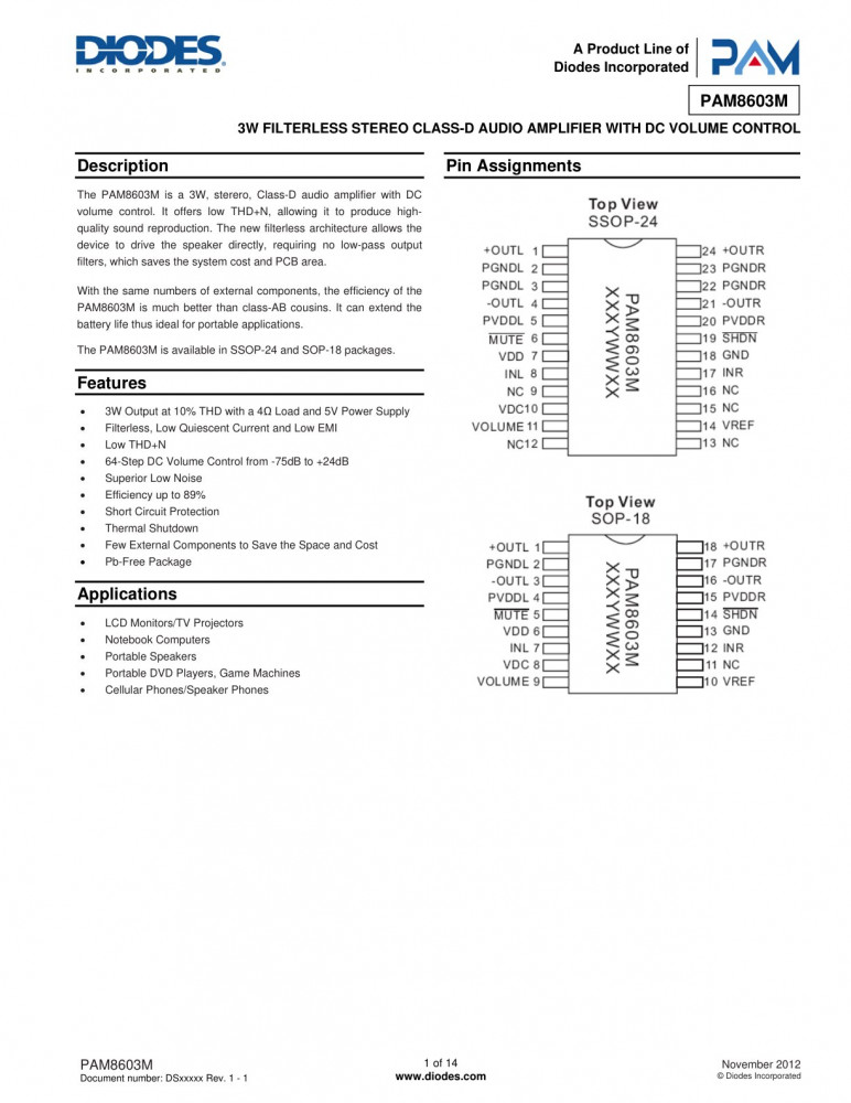 PAM8603MDER datasheet page 1