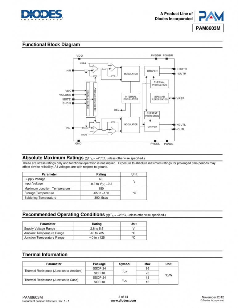 PAM8603MDER datasheet page 3