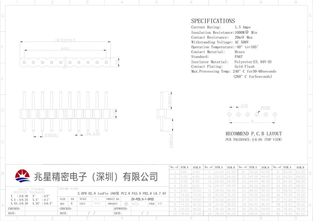 Megastar ZX-PZ2.0-1-5PZZ product drawing