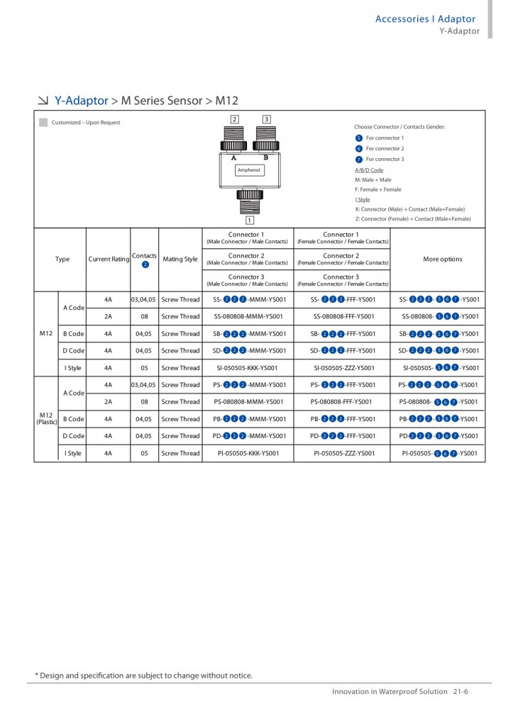 Amphenol accessory document page 7