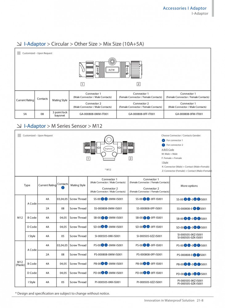 Amphenol accessory document page 9