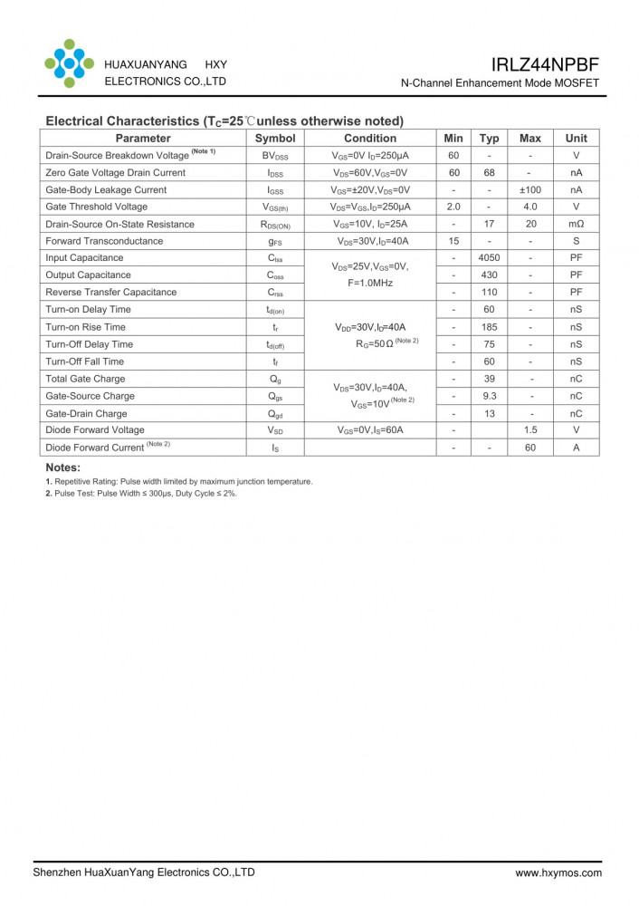 IRLZ44NPBF-HXY datasheet page 2