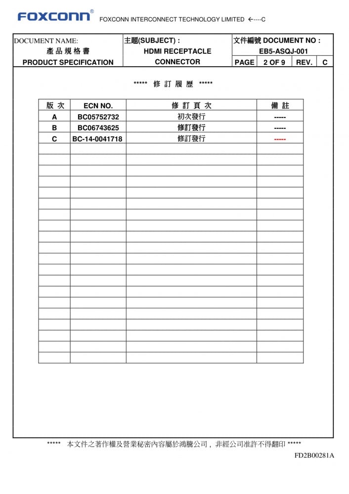 FOXCONN HDMI receptacle specification page 2