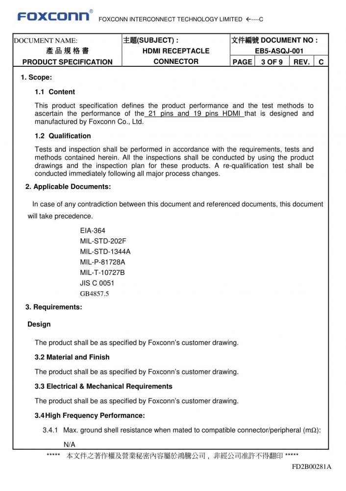 FOXCONN HDMI receptacle specification page 3