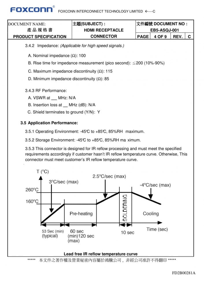 FOXCONN HDMI receptacle specification page 4
