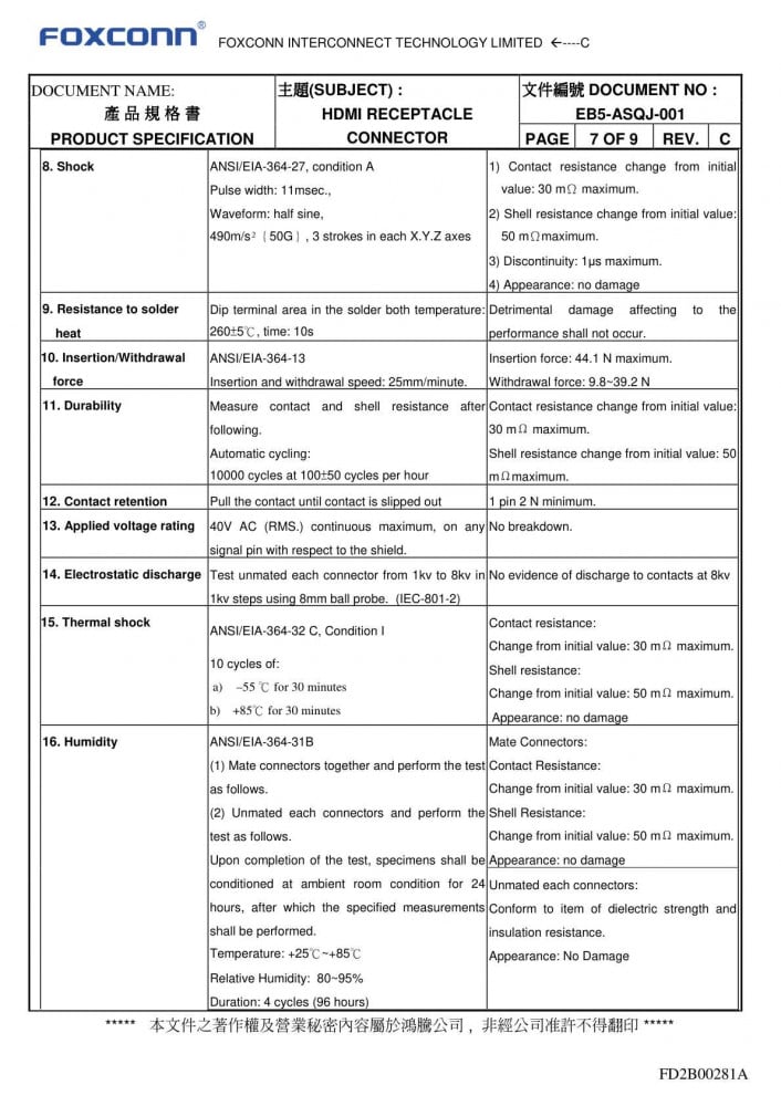 FOXCONN HDMI receptacle specification page 7