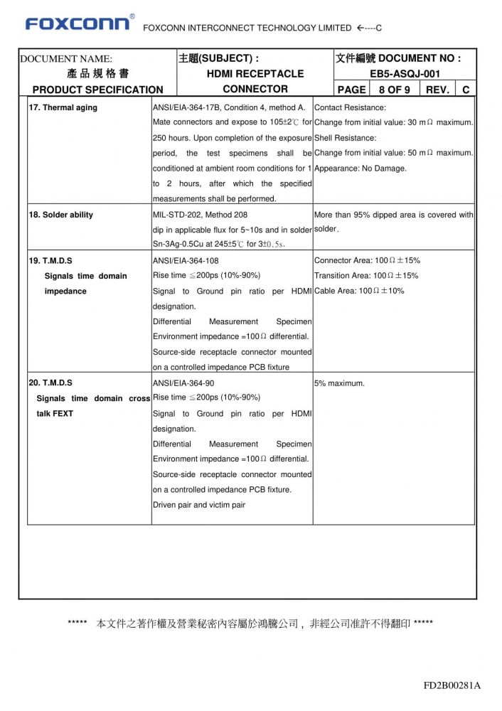 FOXCONN HDMI receptacle specification page 8