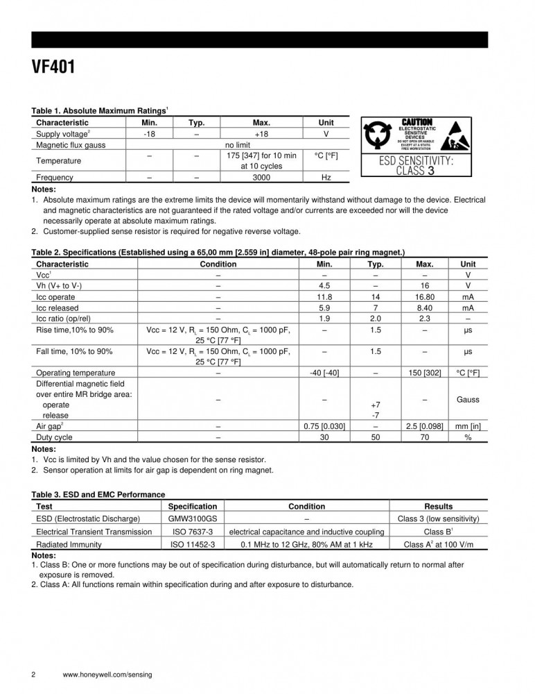 VF401 datasheet page 2