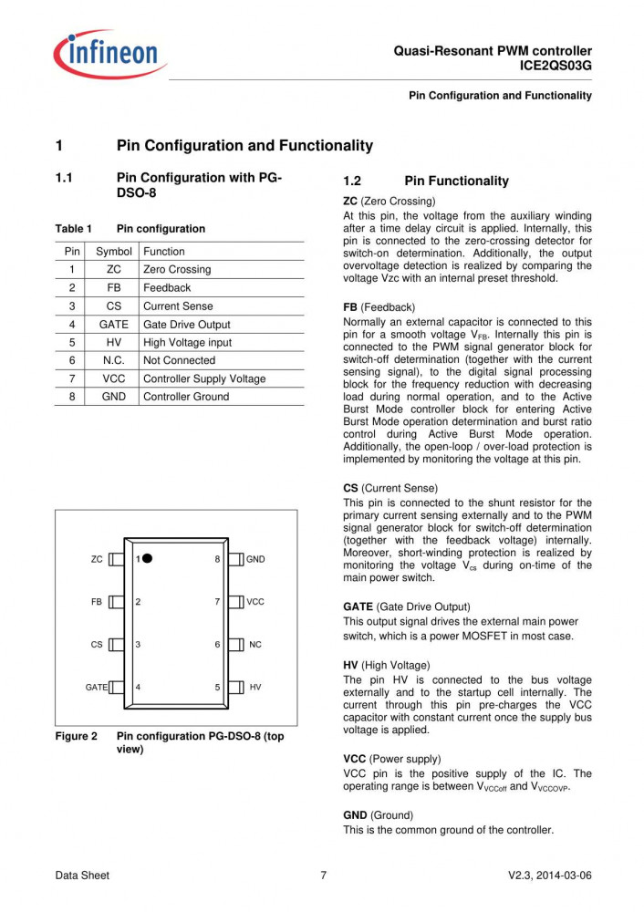 ICE2QS03G datasheet page 7