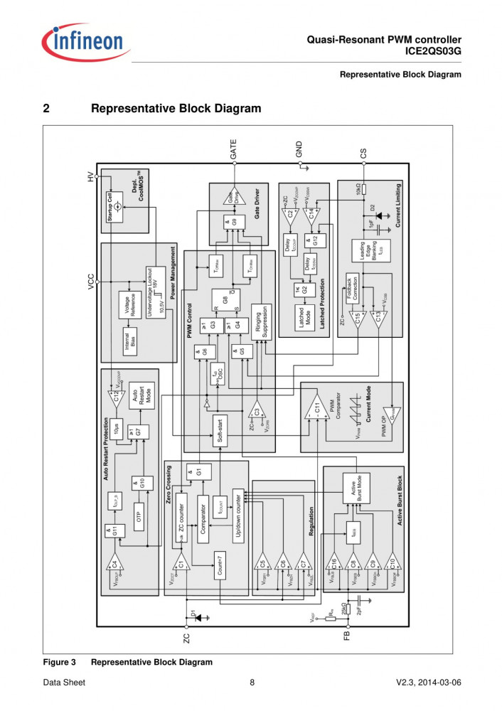 ICE2QS03G datasheet page 8