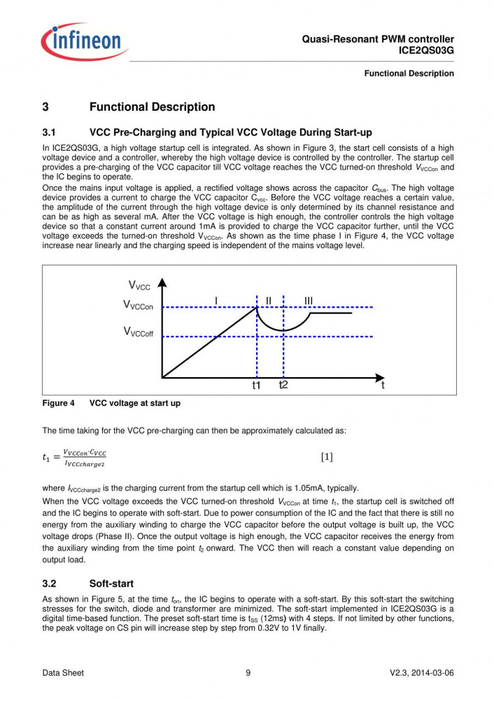 ICE2QS03G datasheet page 9