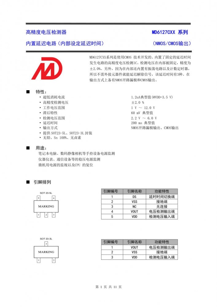 MD6127C23 datasheet page 1