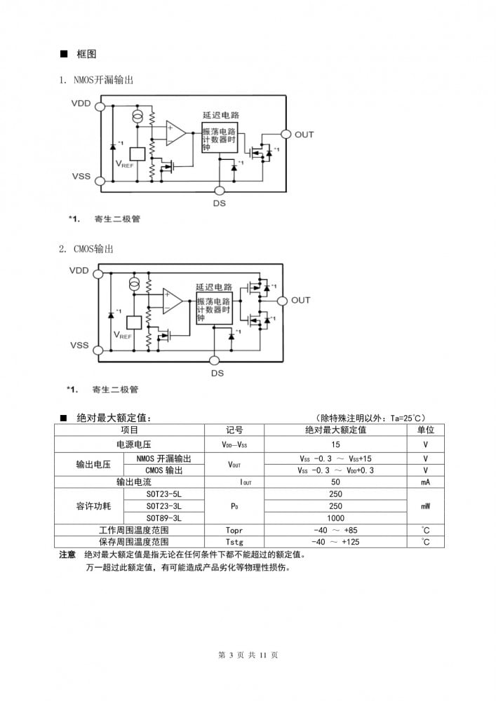 MD6127C23 datasheet page 3