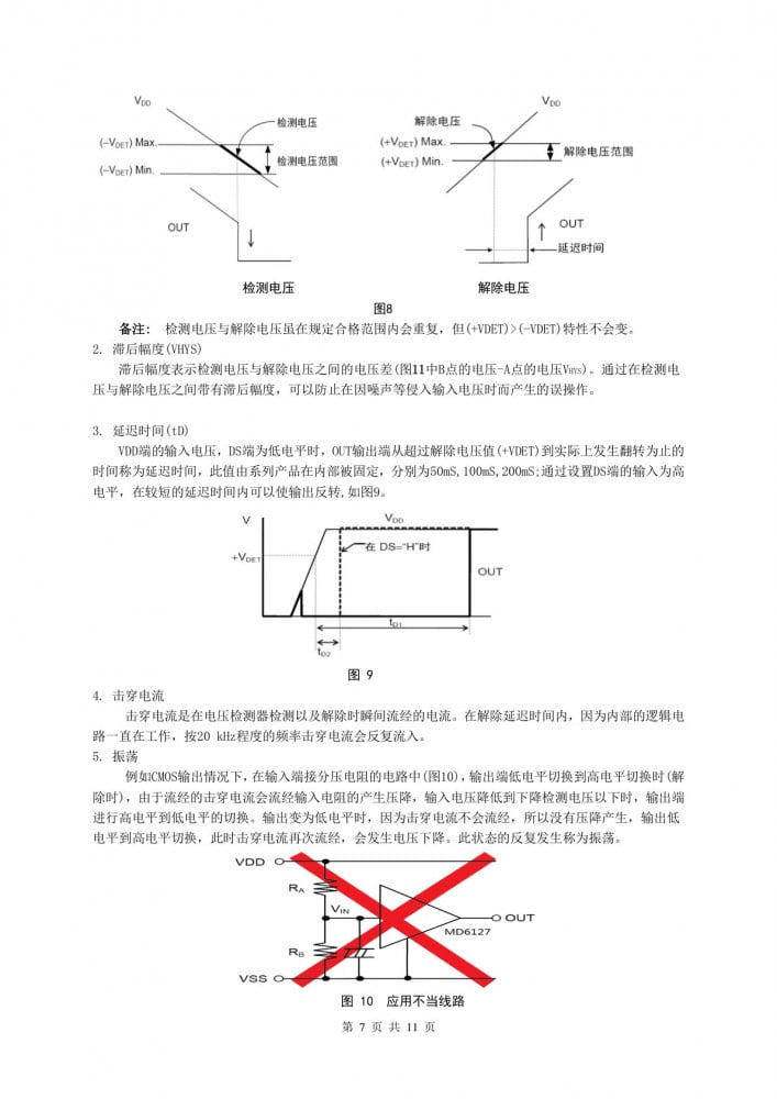 MD6127C23 datasheet page 7