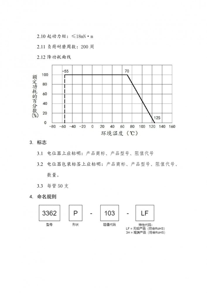 3362X-501-LF specification page 3
