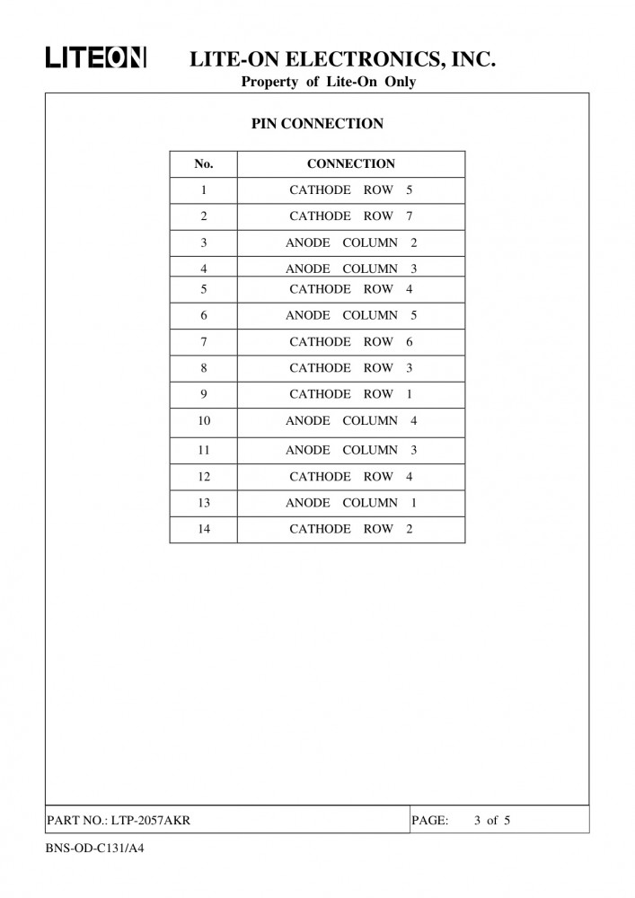 LTP-2057AKR datasheet page 4