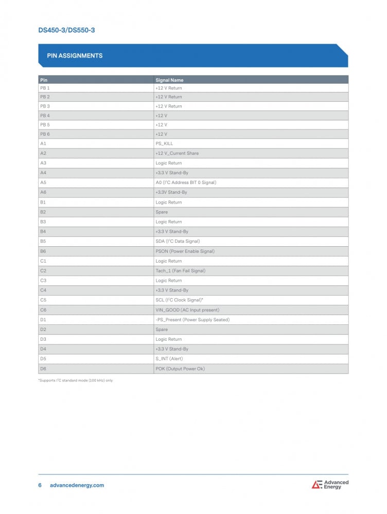 Artesyn DS550-3 datasheet page 6