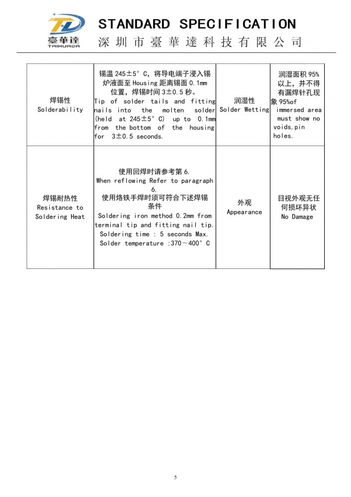 THD1252-02WR-SN specification page 7