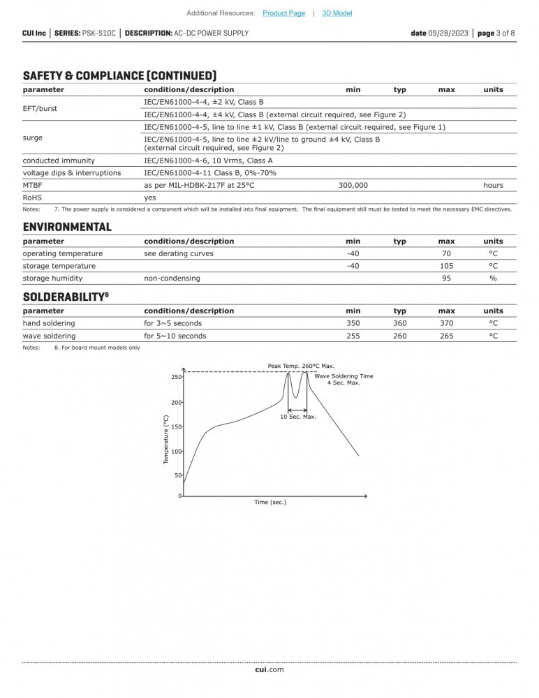 CUI PSK-S10C datasheet page 3