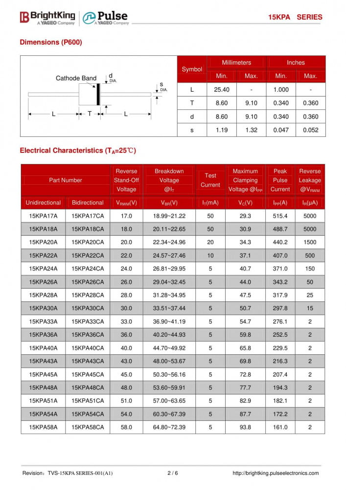 15KPA24A/B datasheet page 2