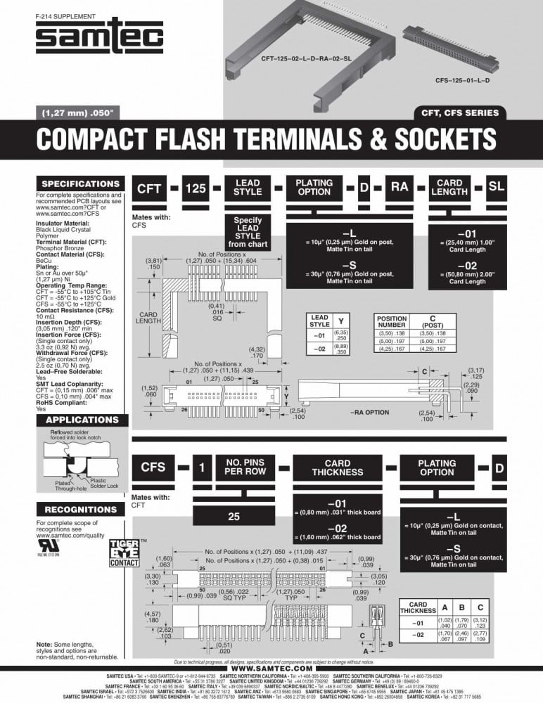 Samtec CFT series technical specification document