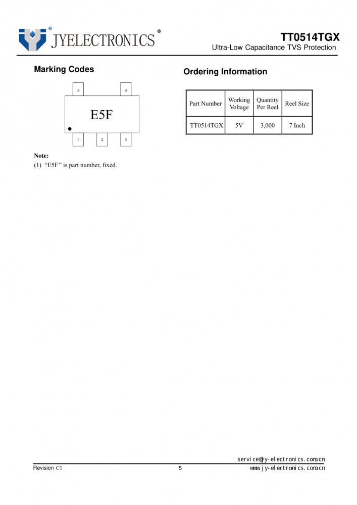 TT0514TGX datasheet page 5