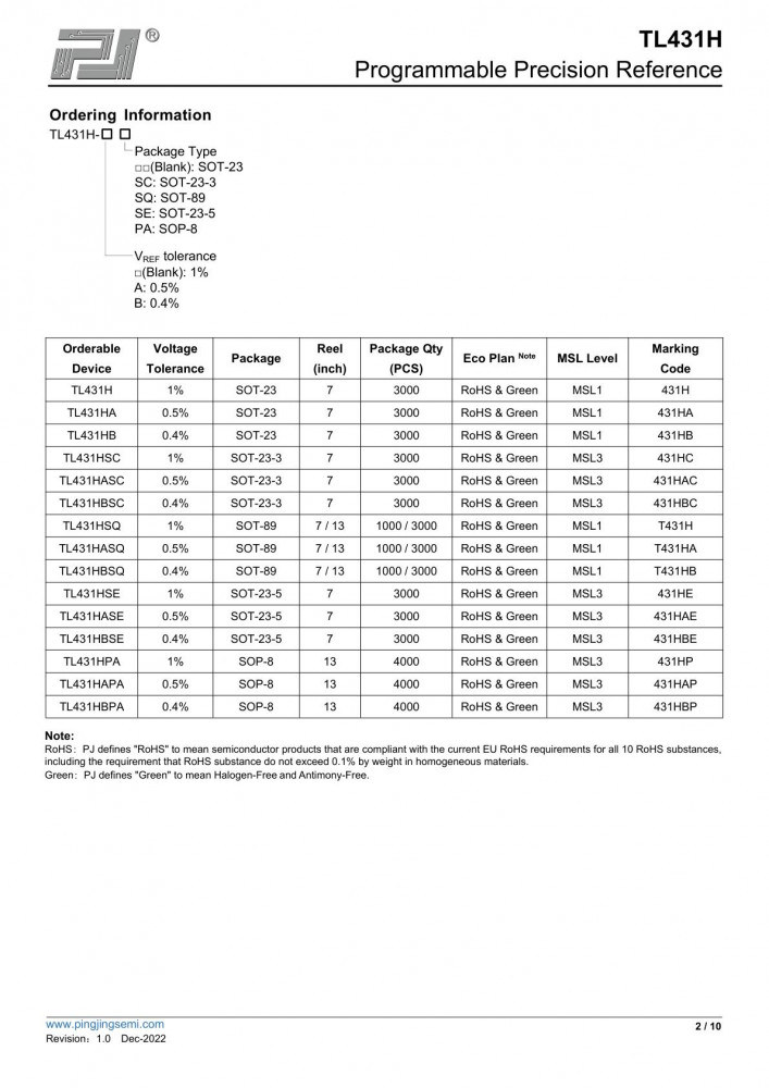 TL431HA datasheet page 2