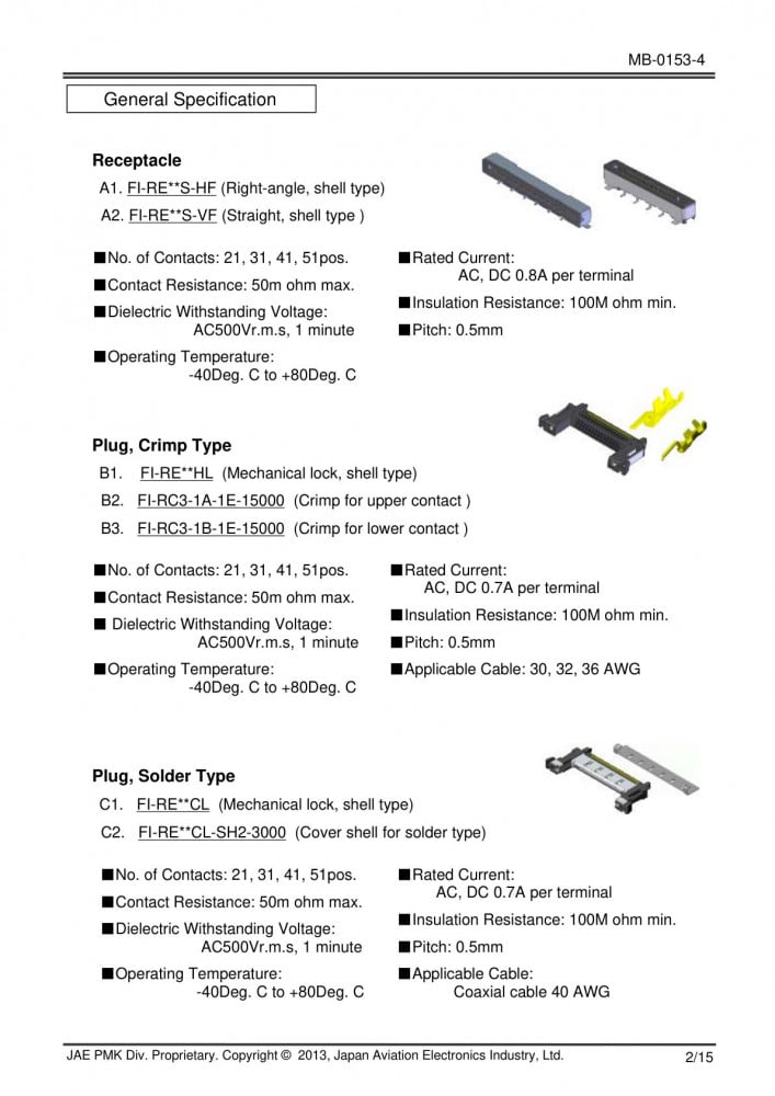 FI-R documentation page 2