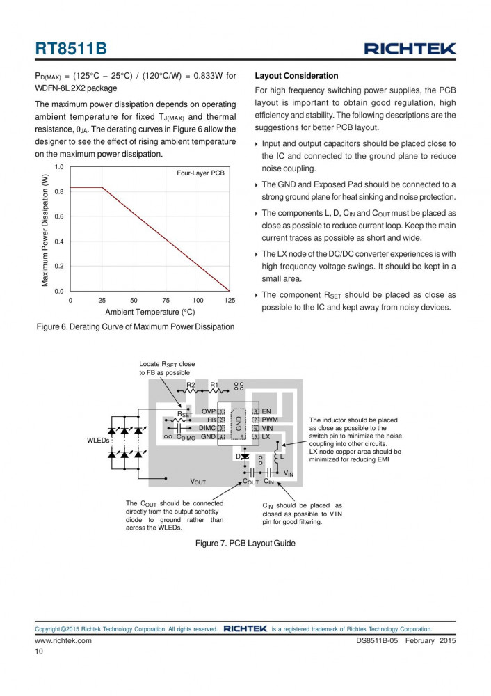 RT8511B datasheet page 10