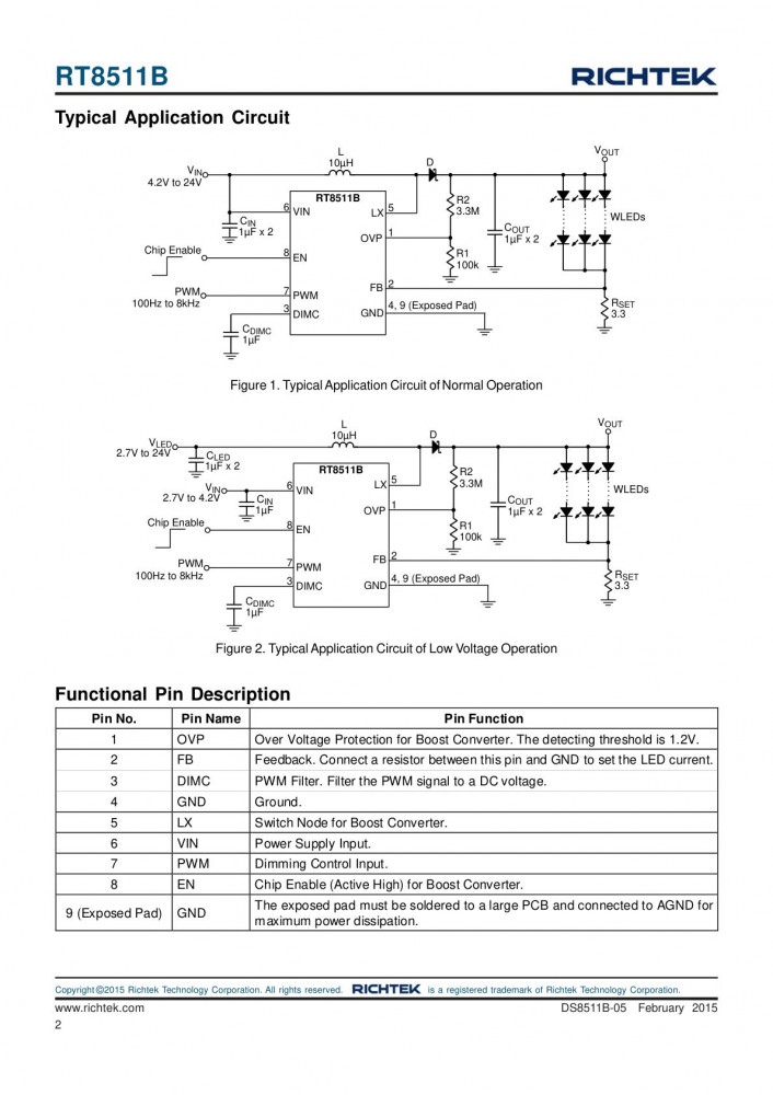 RT8511B datasheet page 2