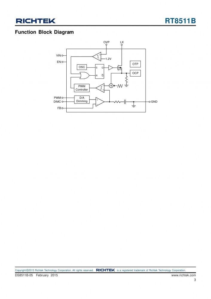 RT8511B datasheet page 3