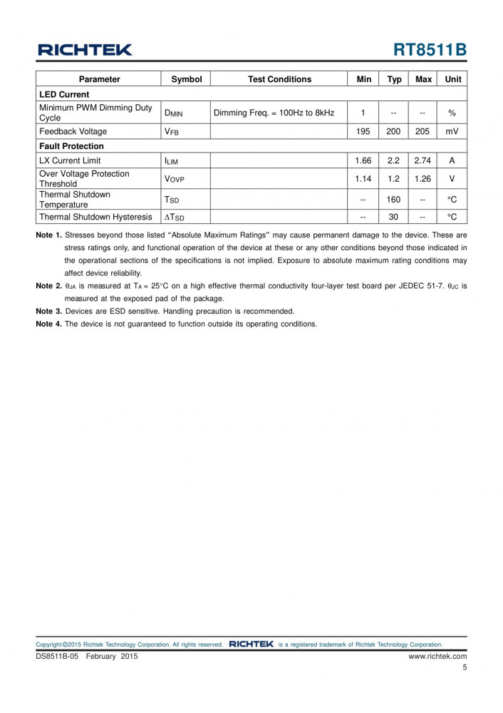 RT8511B datasheet page 5