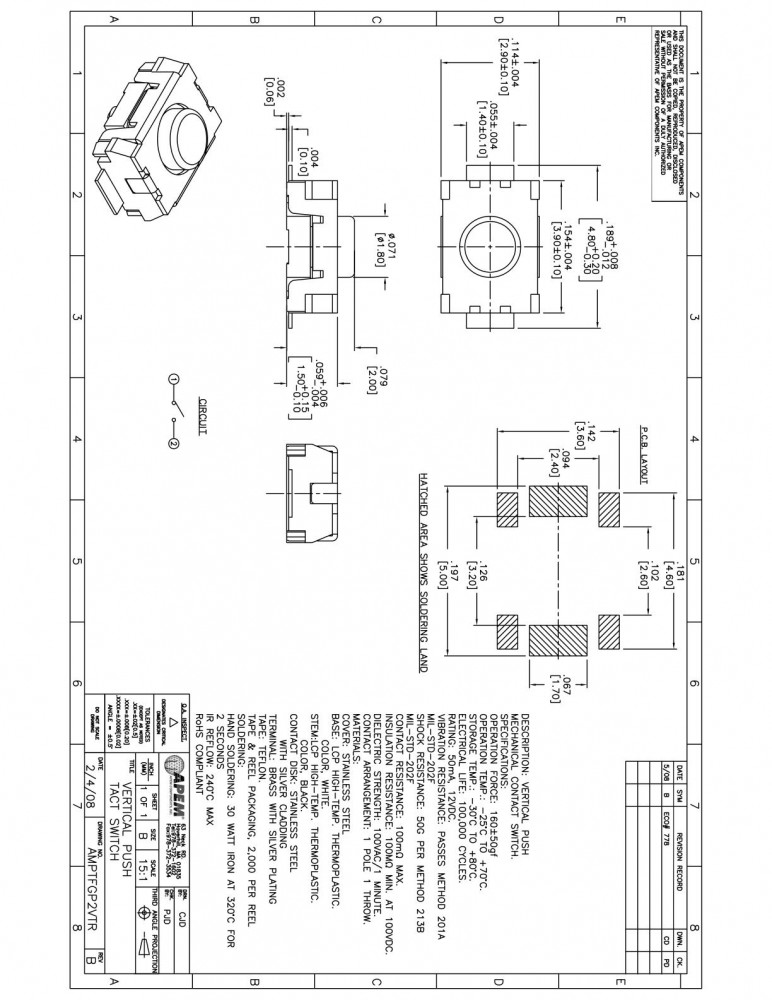 AMPTCFGVTR document page 2