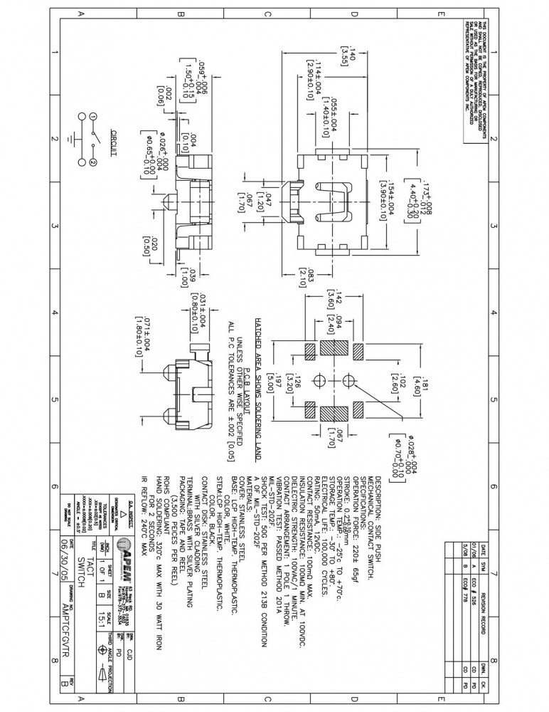 AMPTCFGVTR document page 3