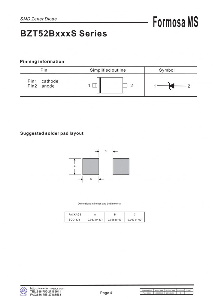 BZT52BxxxS datasheet page 4
