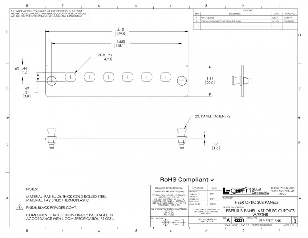 FSP-STFC-BNK technical document page