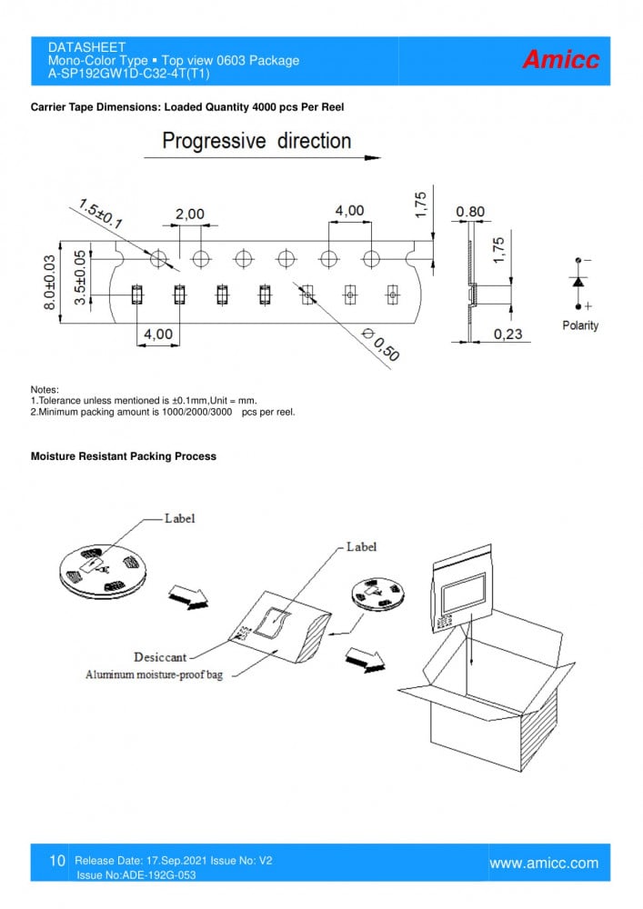 A-SP192GW1D-C32-4T(T1) approval sheet page 10